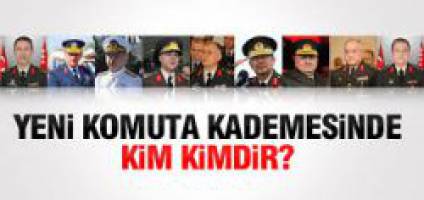 KOMUTANLARIMIZI TANIYALIM